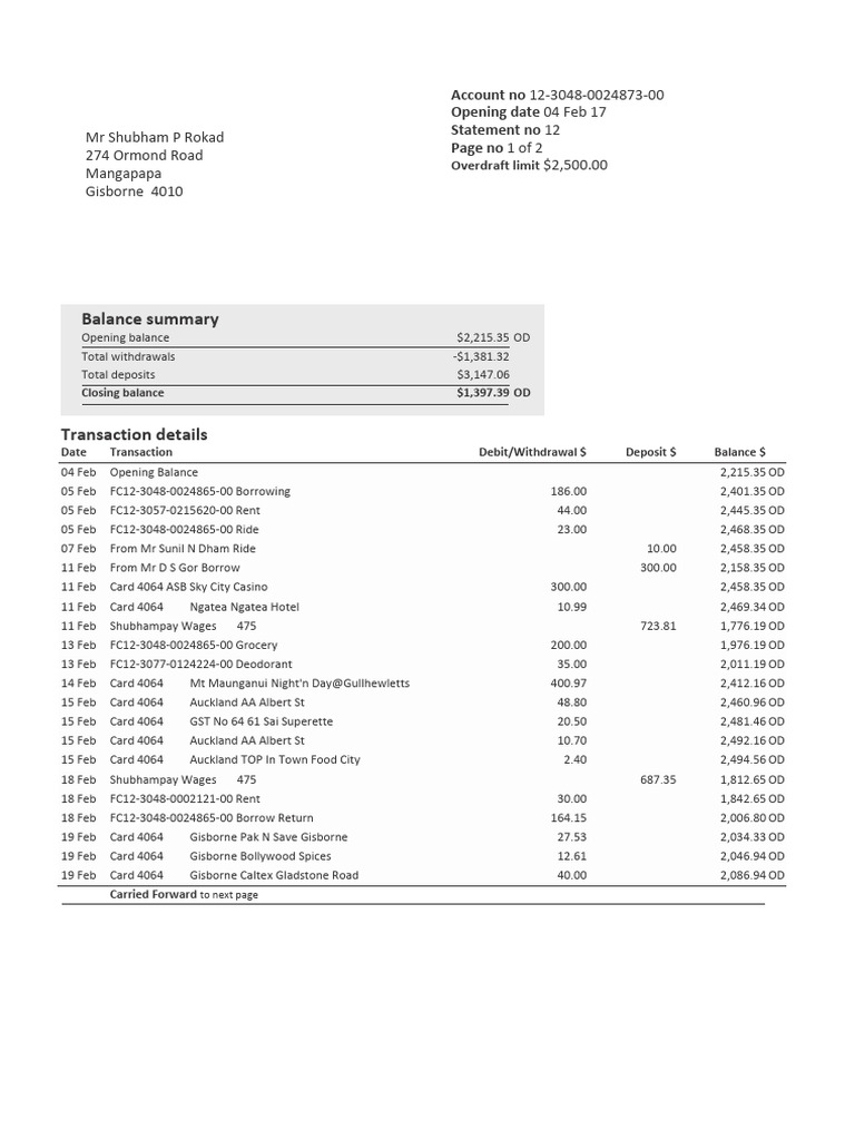 Tertiary Cheque Statement 04 Feb 170123048000248730000 MRSHUBHAMPROKAD ...