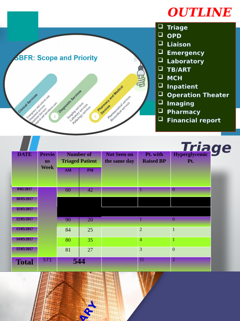 Sbfr Phase III Week 24 (3) | PDF | Cytopathology | Medical Diagnosis