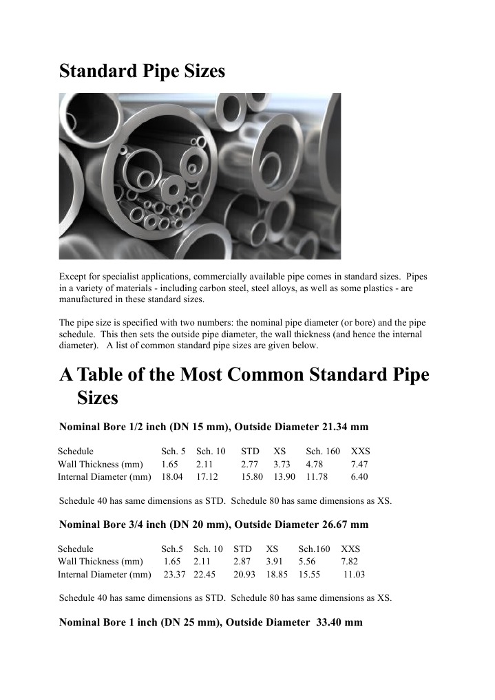 Standard Pipe Sizes | PDF | Pipe (Fluid Conveyance) | Industries