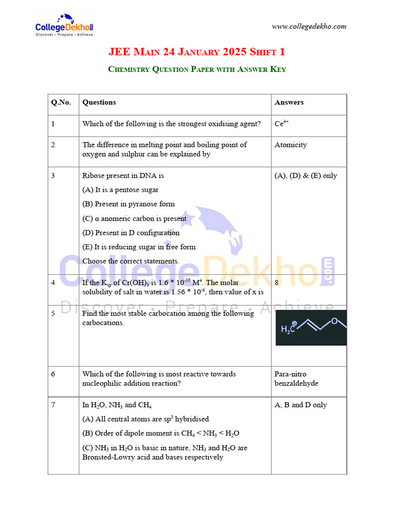 Jee Main 24 Jan 2025 Chemistry Shift 1 Question Paper | PDF | Chemistry | Organic Chemistry