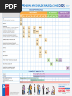 Calendario PNI 2024 | PDF | Vacunas | Especialidades Medicas