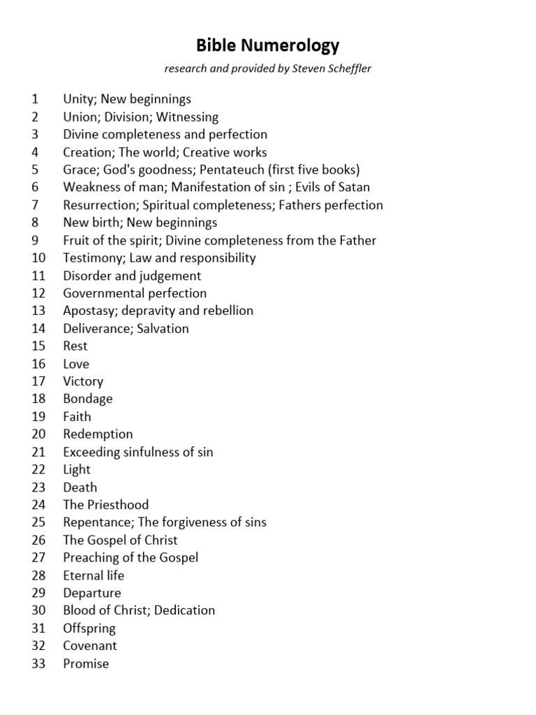 Bible Numerology | PDF
