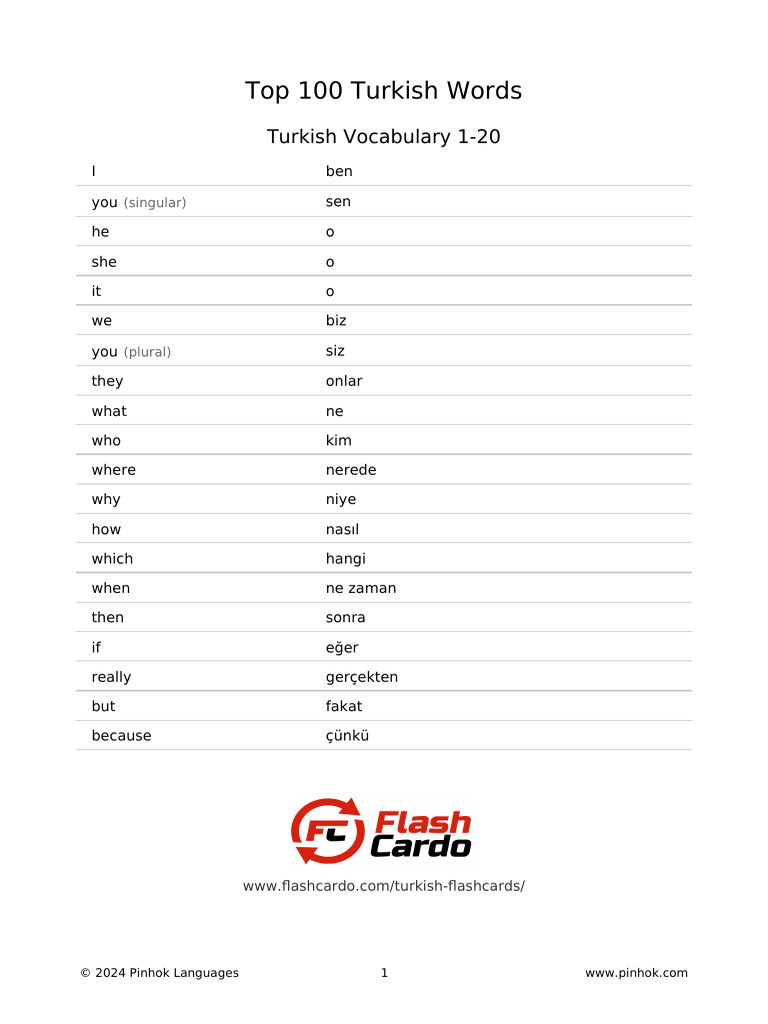 100 Basic Turkish Vocabularies | PDF