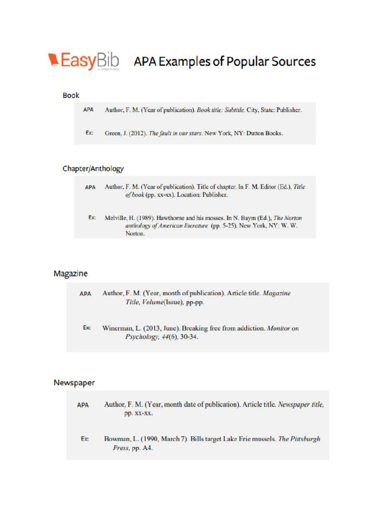 APA References | PDF