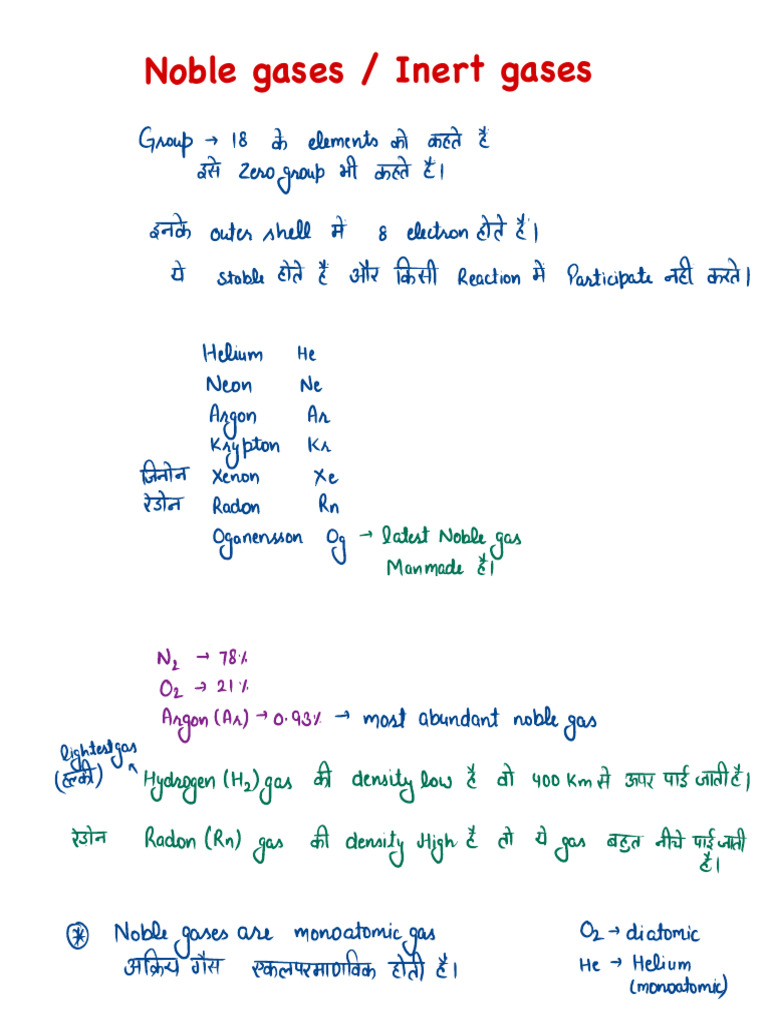Overview of Noble Gases | PDF | Argon | Chemical Elements