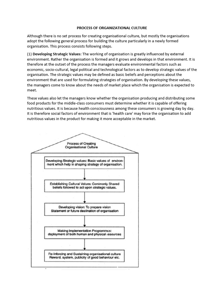 Steps to Build Organizational Culture | PDF | Organizational Culture ...
