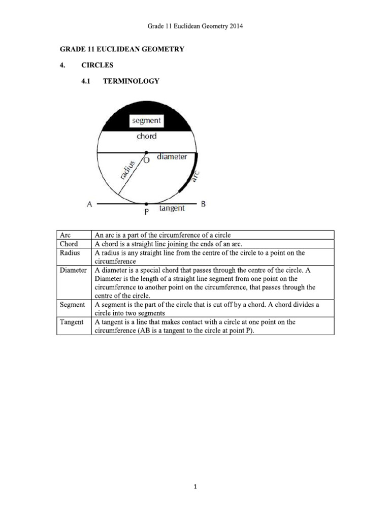 Theorems Geometry | PDF