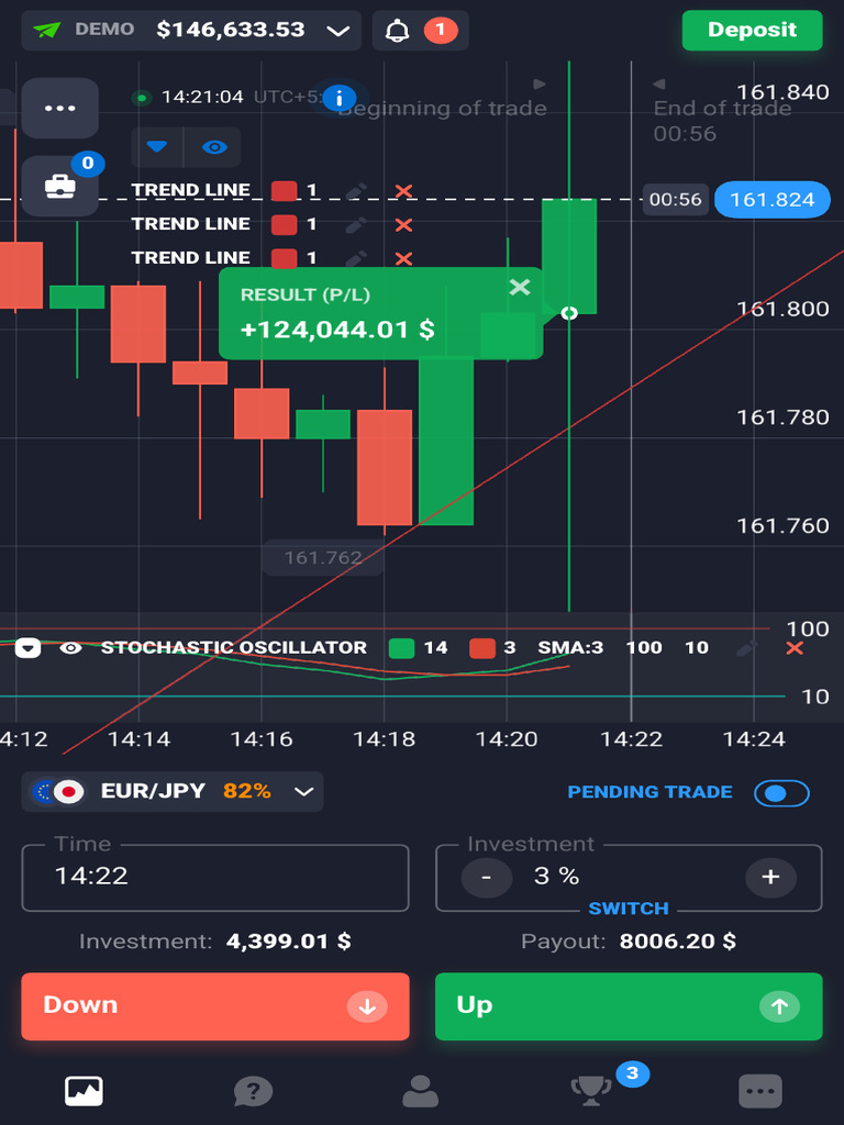 Demo Trading Quotex | PDF