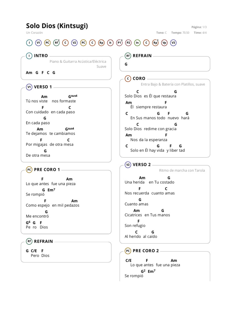 Solo Dios (Kintsugi) - Un Corazon-Kintsugi.C.7 | PDF | Musicología ...