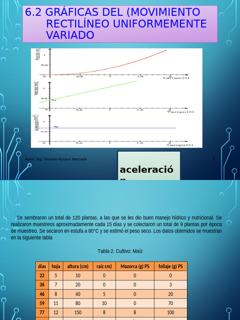 UNIDAD 3 - Cinematica - Parte B | PDF | Velocidad | Cinemática