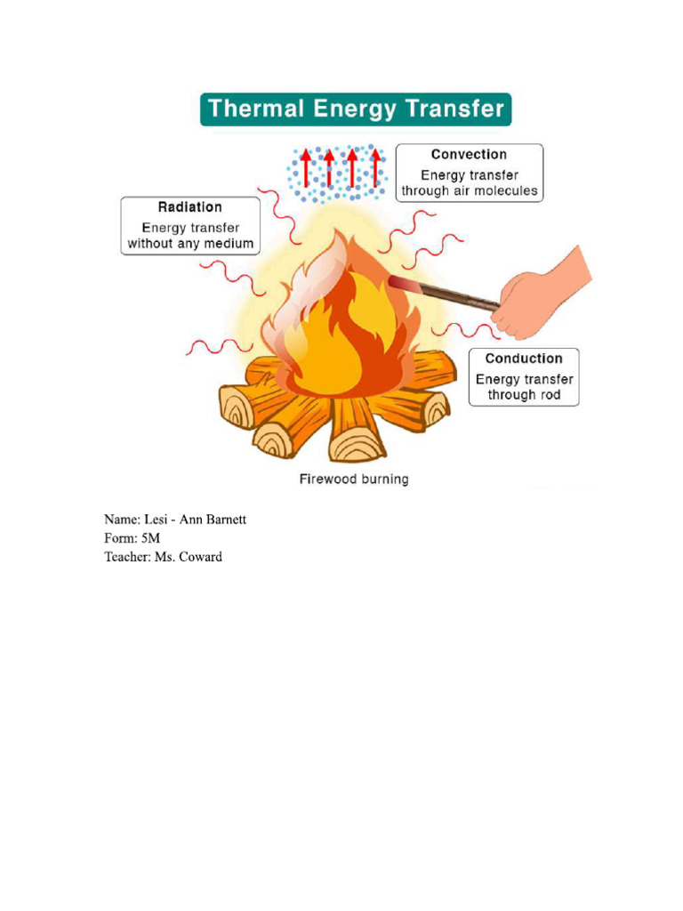 Thermal Energy Transfer | PDF