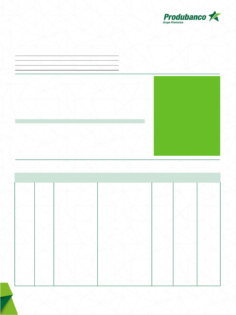 Estado de Cuenta Ahorros Produbanco | PDF | Economias | Bancario