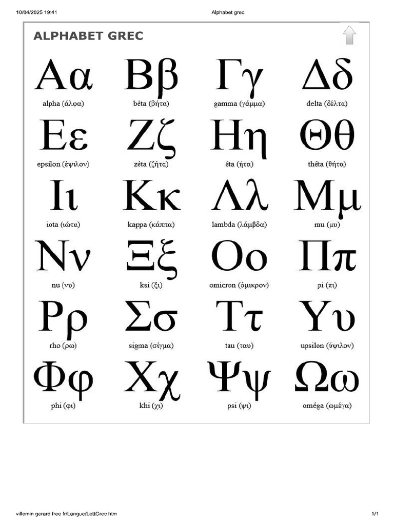 Alphabet Grec | PDF
