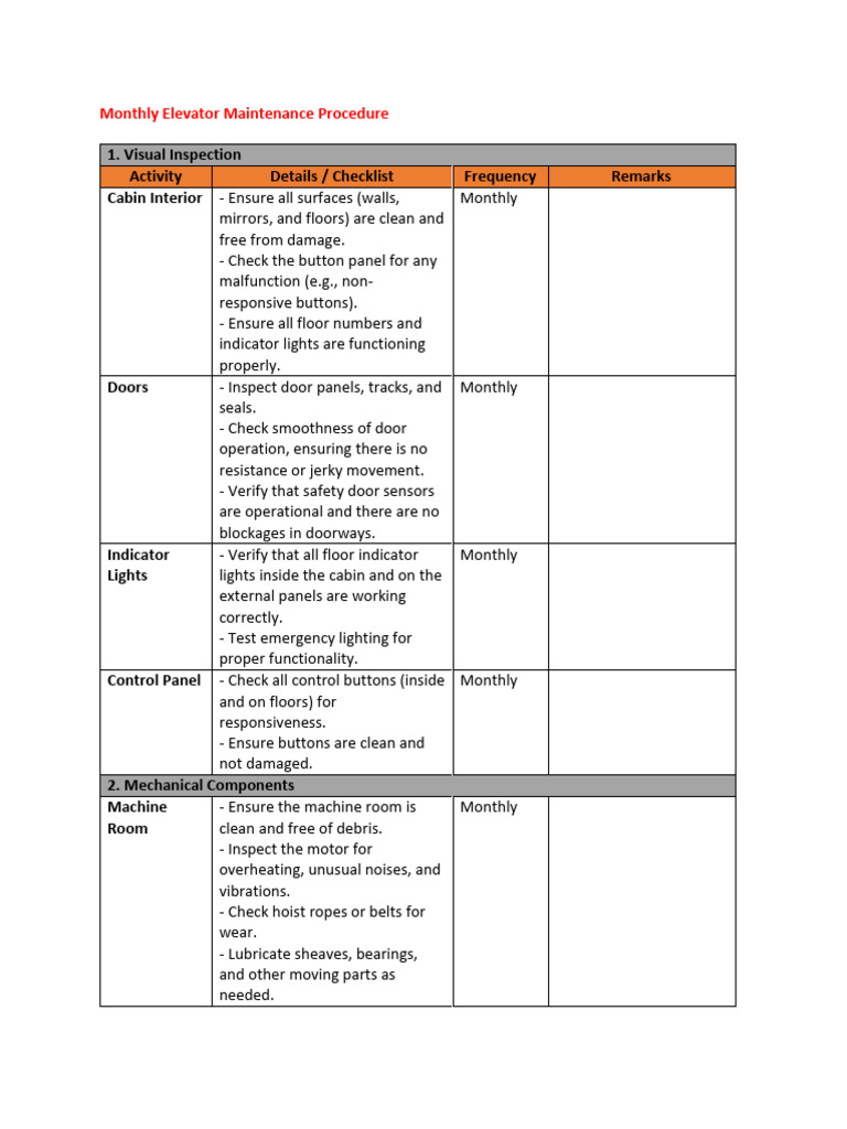 Monthly Elevator Maintenance Checklist | PDF | Elevator | Manufactured ...