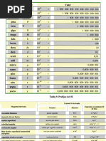 Función y uso de matachispas en autos | PDF | Ingenieria Eléctrica ...