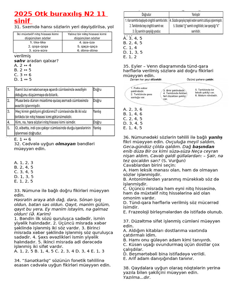 2025 Otk Buraxılış N2 11 Sinif | PDF