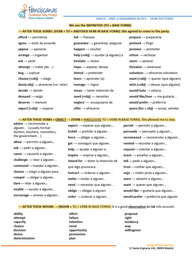 1bach - Grammar Unit 4 - Verb Patterns 22-23 | PDF | Verb | Linguistic ...