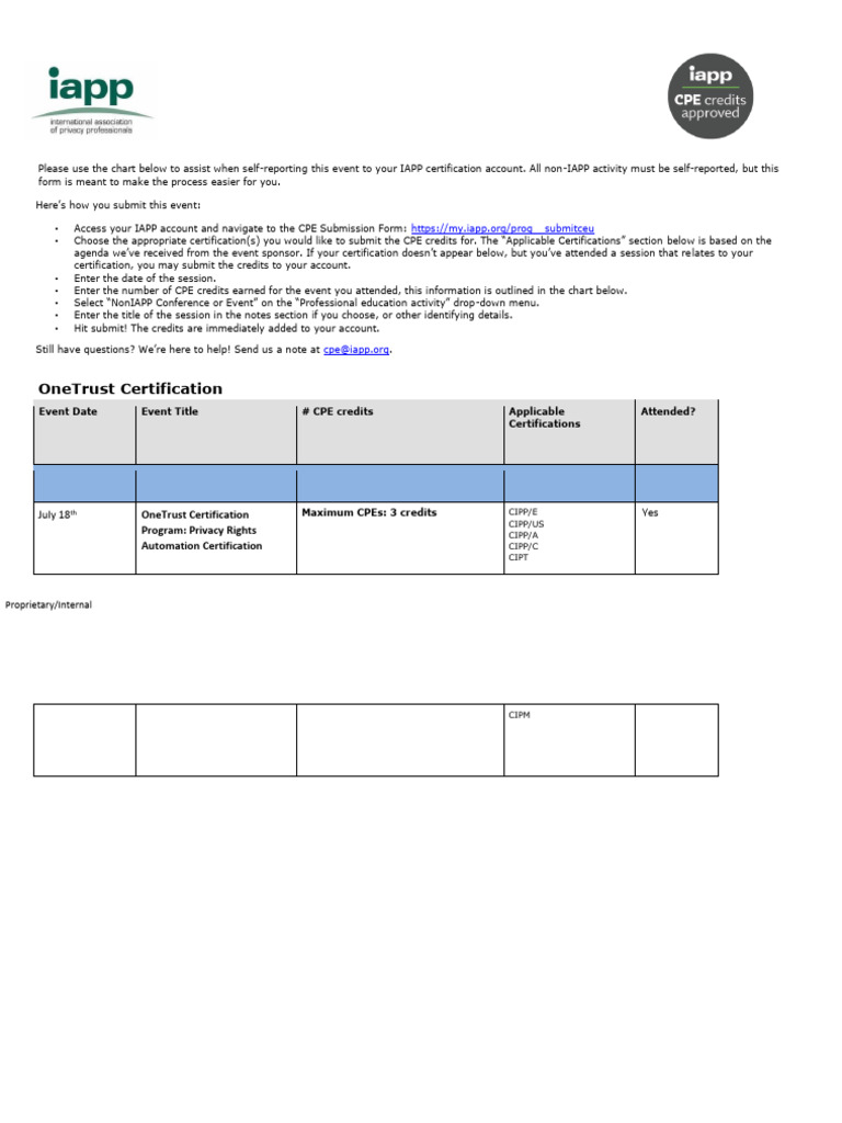 IAPP CPE Credit Template - Juy 18th | PDF
