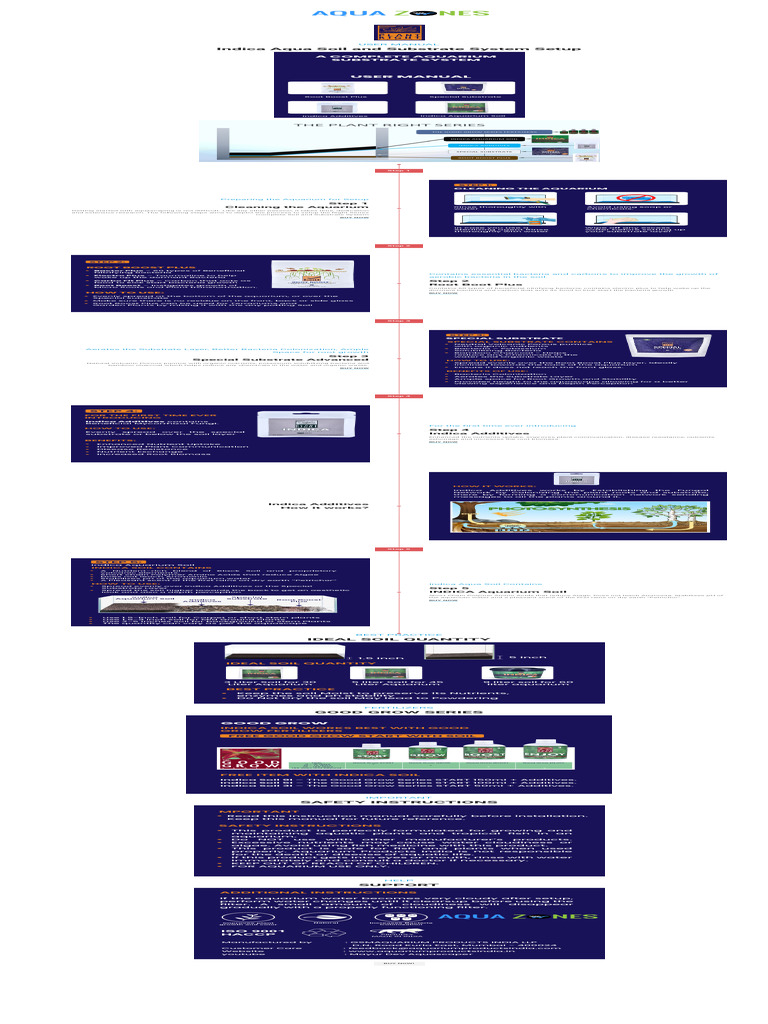 Aquazones in Indica Aqua Soil and Substrate System Setup Manual | PDF | Soil | Bacteria
