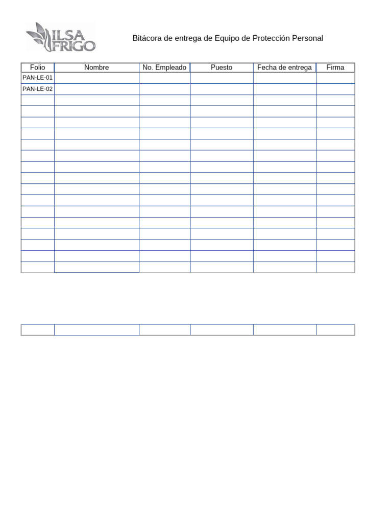 Entrega de Equipo de Protección Personal | PDF