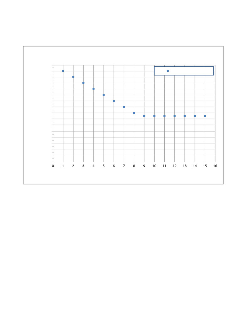 Mathematical Literacy Maths Lit Ieb NSC Grade 12 Past Exam Papers 2016 ...