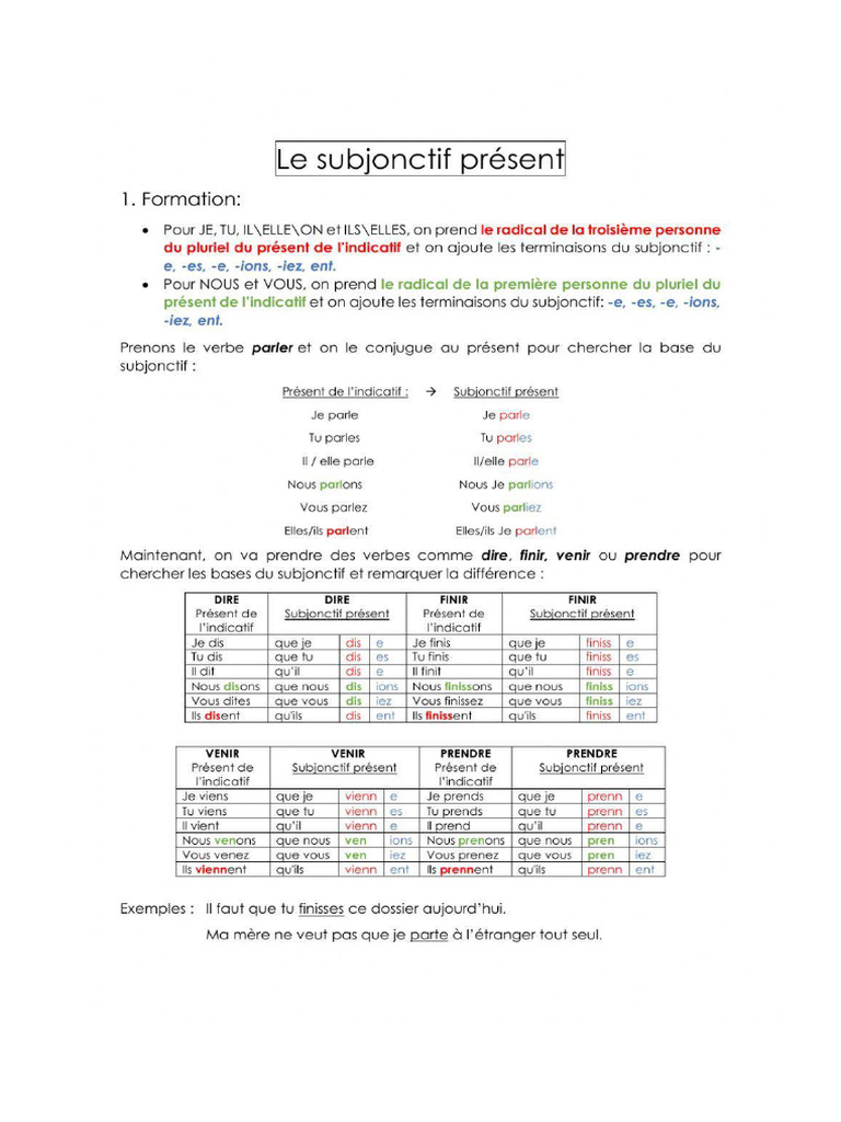 Subjonctif b1 b2 | PDF