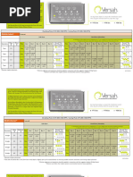Osstem-.Versah Densah Protocol | PDF