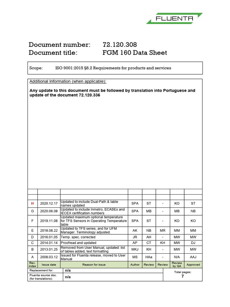 FLUENTA FGM 160 Data Sheet | PDF | Pipe (Fluid Conveyance) | Flow ...