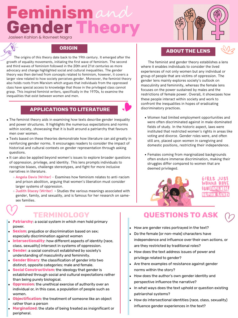 Feminism and Gender Theory | PDF | Gender Studies | Feminism