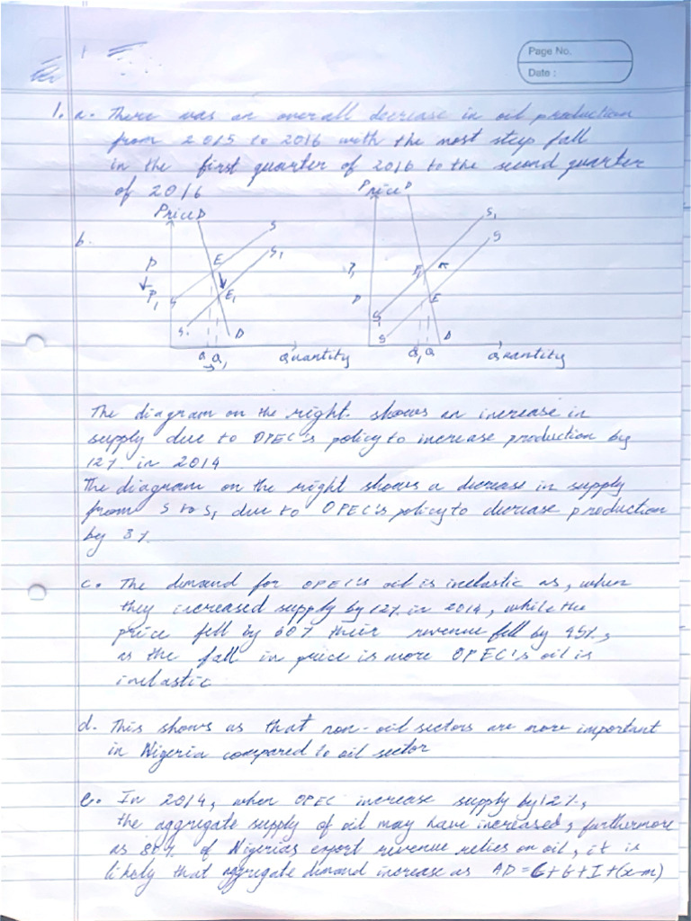 Page No. | PDF