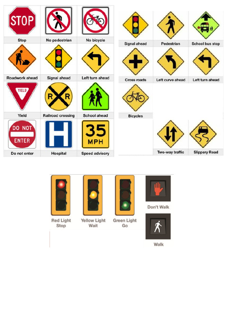 Trafic Signs | PDF