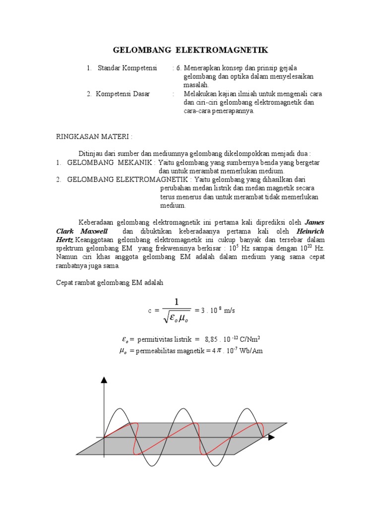 Gelombang Elektromagnetik | PDF