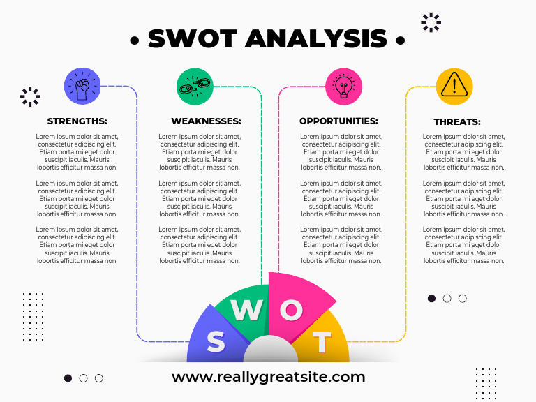 White Colorful Simple Business SWOT Analysis Graph.pdf | PDF