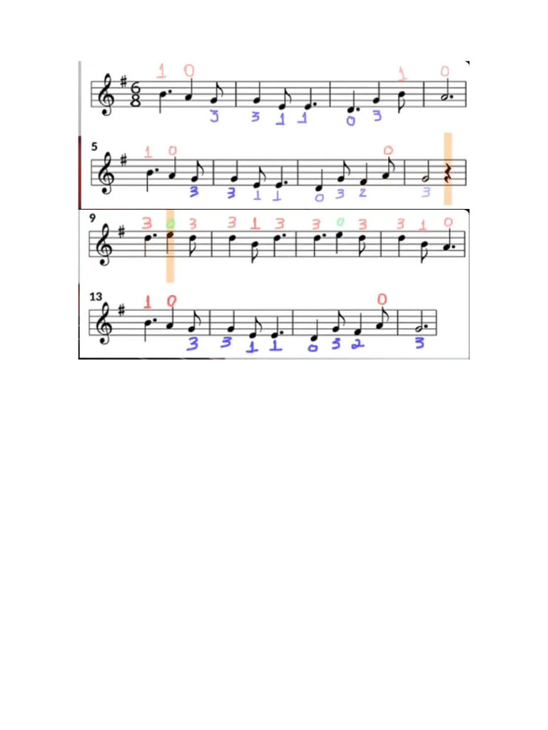 Partitura | PDF