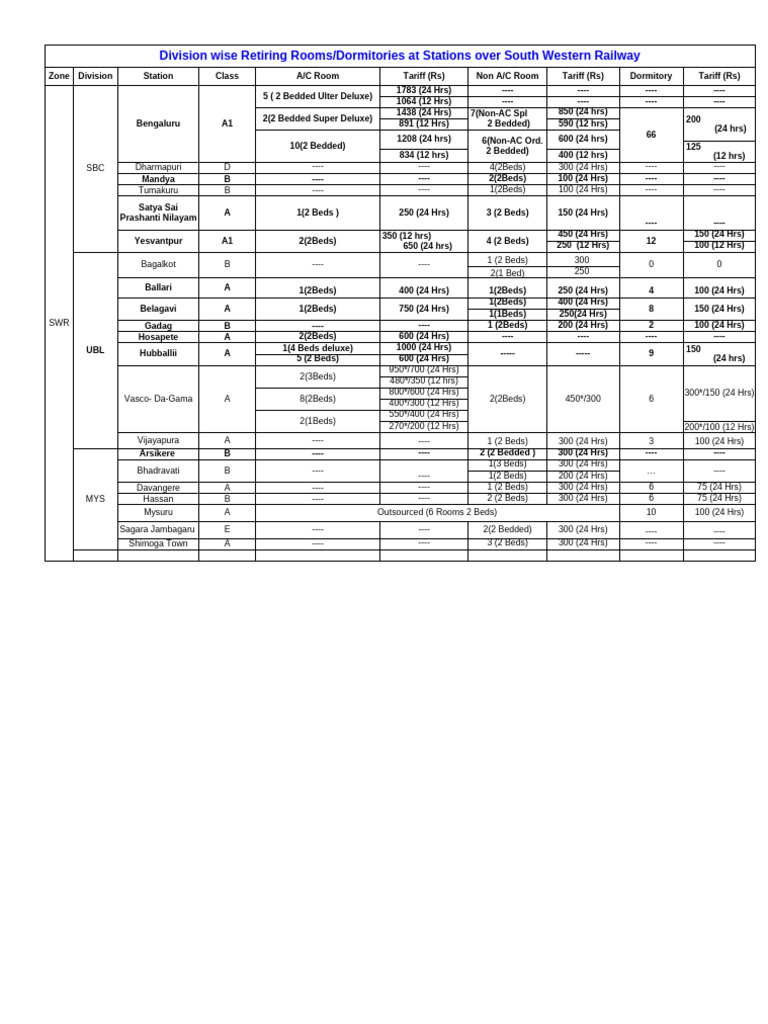 1474612563221-Retiring Rooms | PDF