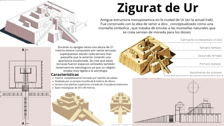 Zigurat de Ur | PDF