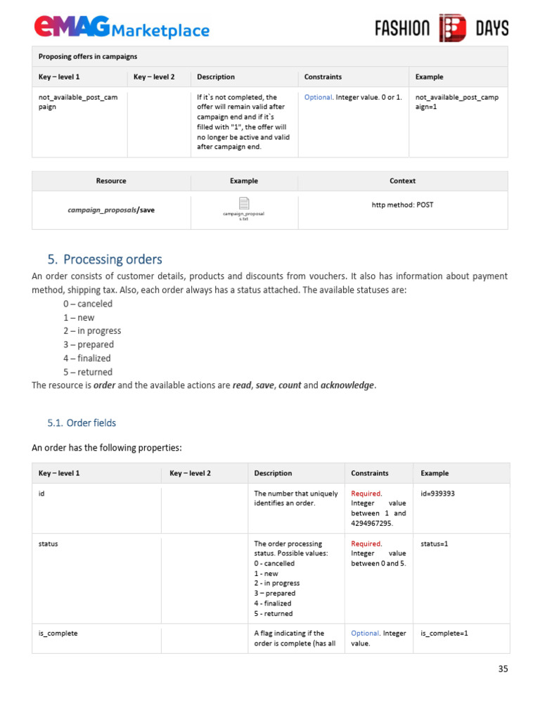 Documentatie API Emag Marketplace | PDF | Integer (Computer Science) | Value Added Tax