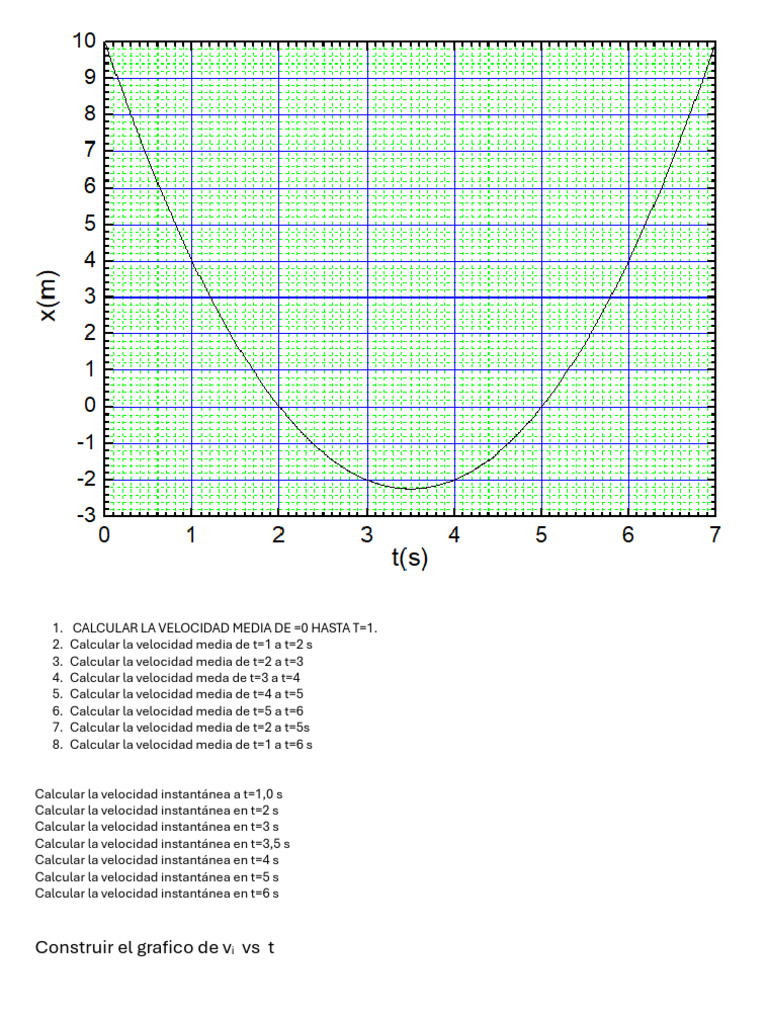 PRACTICA DE FISICA I | PDF