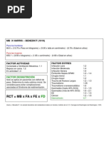 Formato NRS-2002 | PDF | Peligros | Salud pública