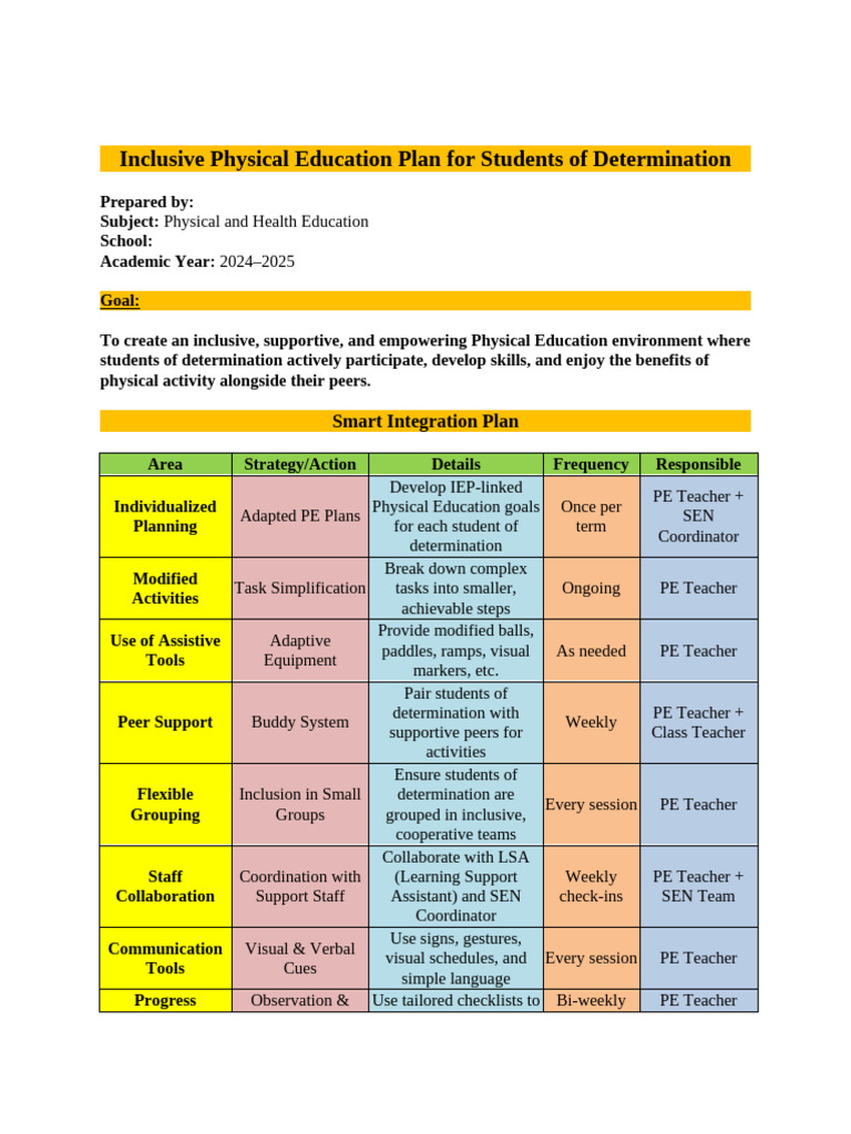 الاحتياجات الخاصة | PDF | Physical Education | Teachers