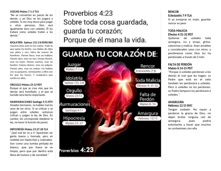 Guarda Tu Corazon | PDF