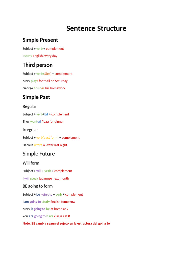 Sentence Structure | PDF
