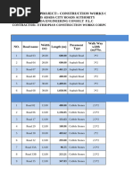 Bin Card System Stock Control | PDF | Inventory | Enterprise Resource ...