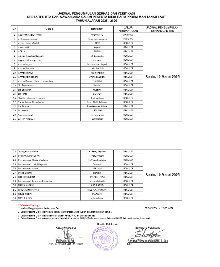Senin 10 Maret 2025 | PDF
