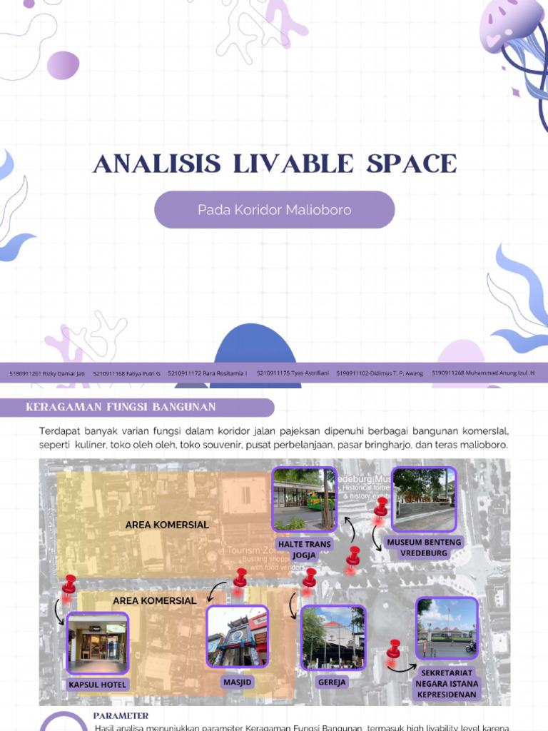 LIVABILITY Compressed | PDF