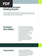 Six Traits of Writing - Grading Rubric | PDF | Human Communication ...