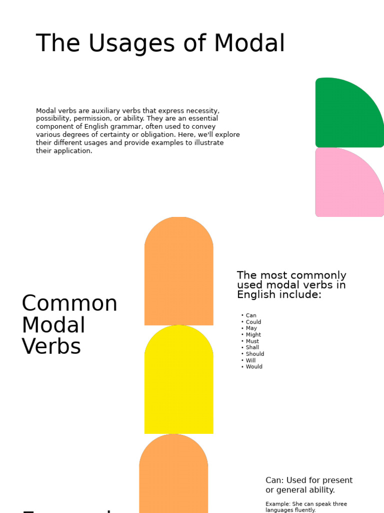Understanding Modal Verbs in English | PDF | Semantic Units ...