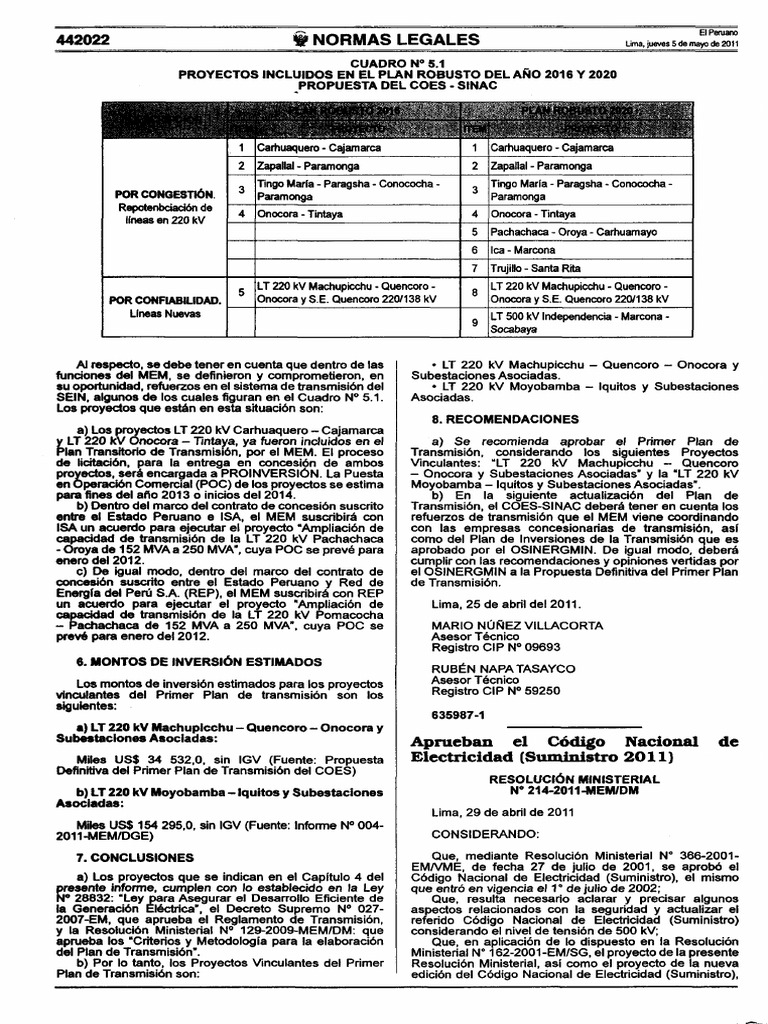 R M y CNE 2011 | PDF | Aislador (Electricidad) | Conductor electrico