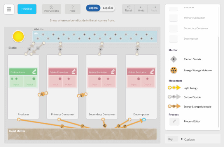 Modeling Tool 2 | PDF