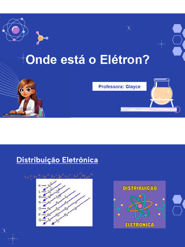 PDF aula 4 Onde está o Elétron_250319_152814 | PDF